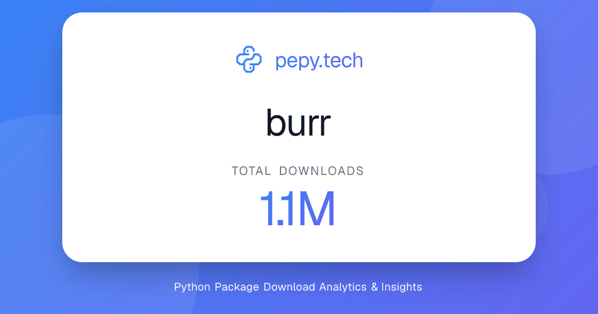 burr · 1.1M downloads on PyPI