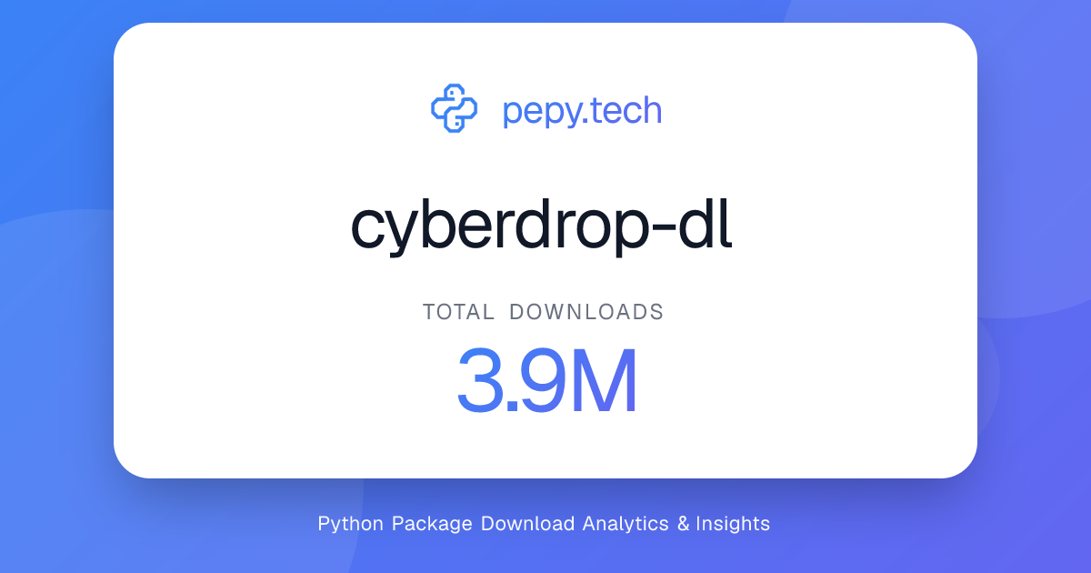 cyberdrop-dl download stats