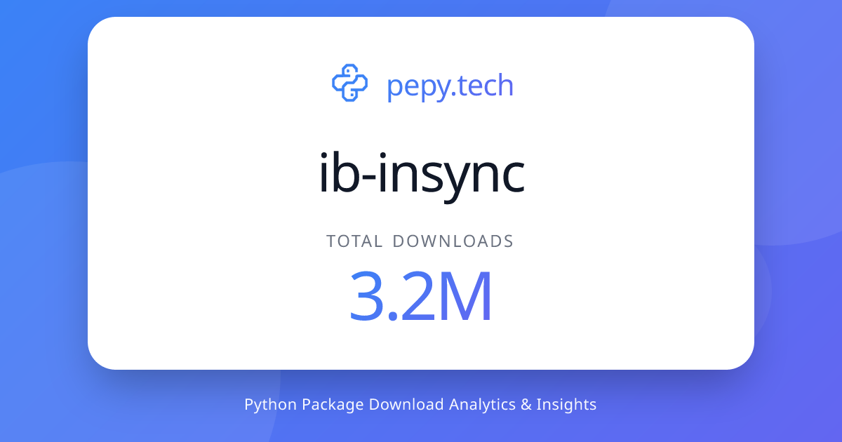 ib-insync download stats