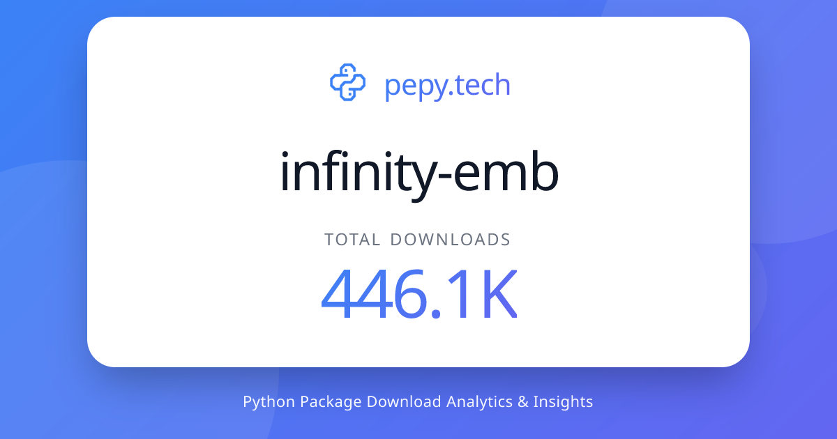 infinity-emb download stats