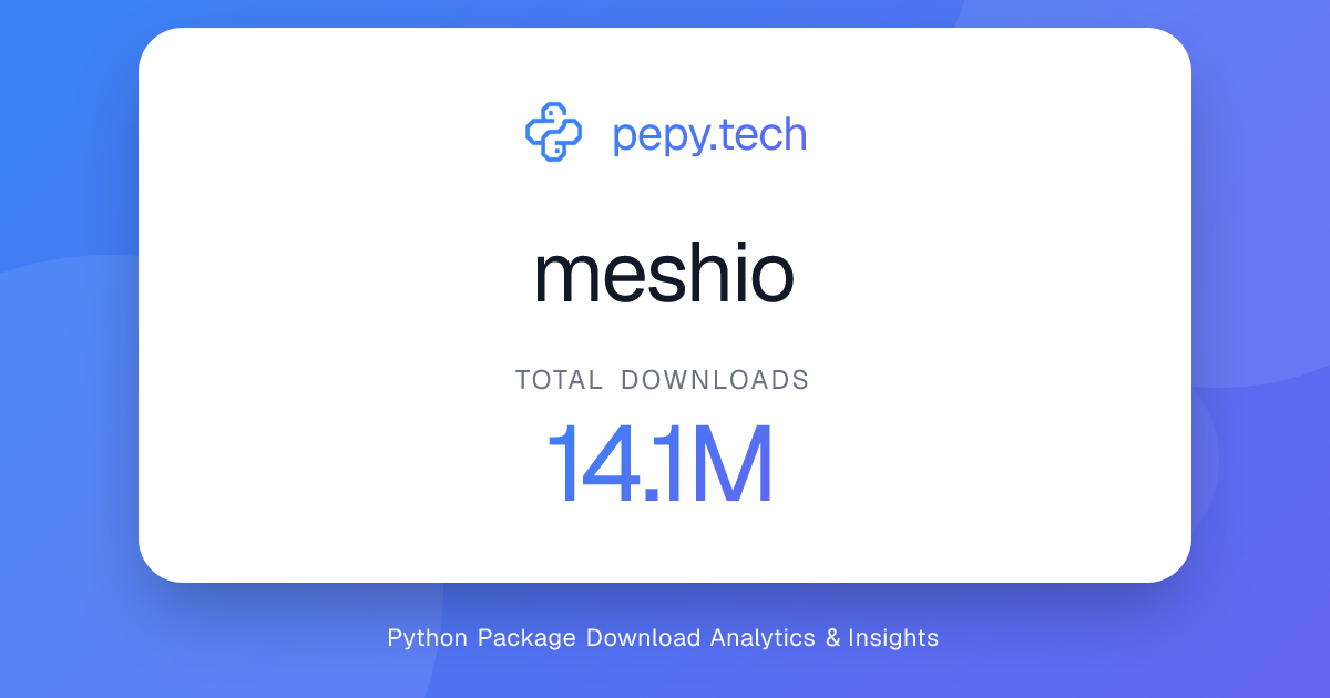 meshio download stats