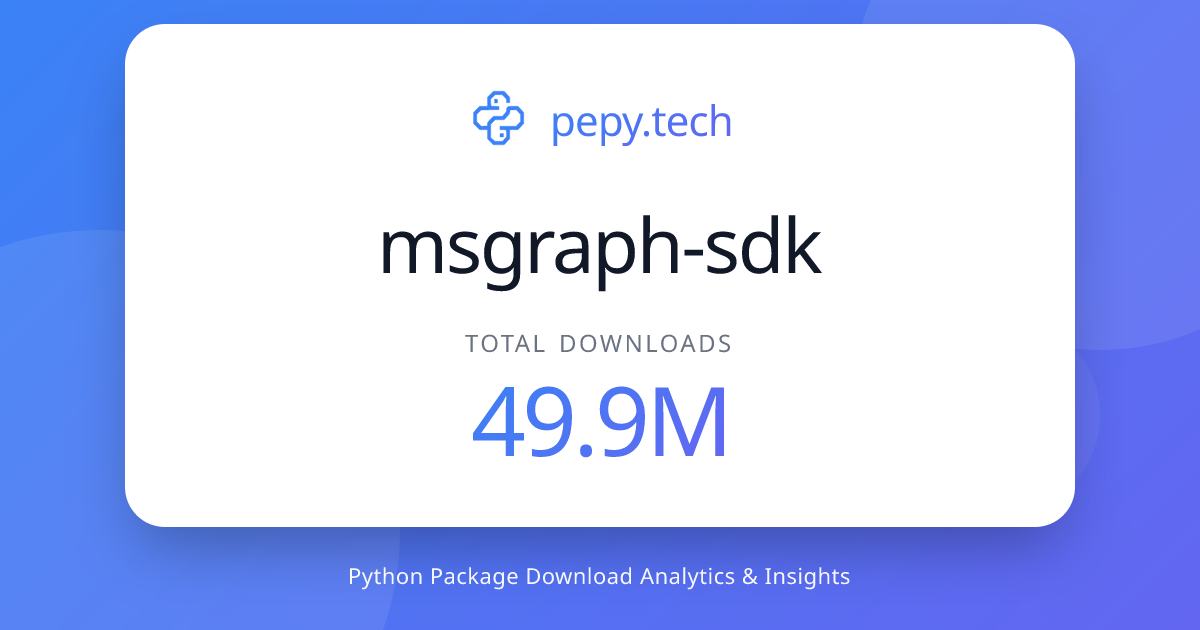 msgraph-sdk download stats
