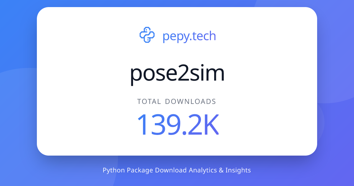pose2sim download stats