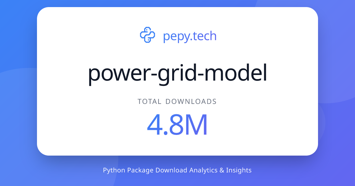 power-grid-model download stats