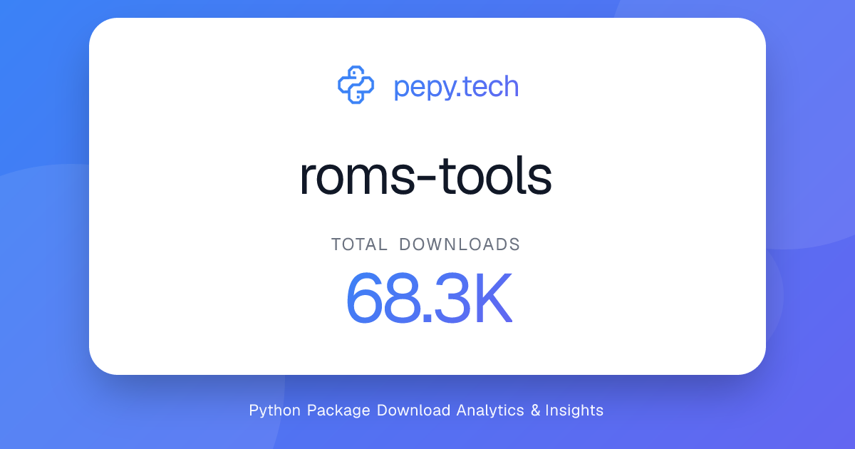 roms-tools download stats