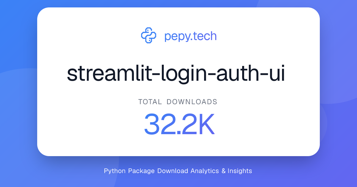 streamlit-login-auth-ui · 31.8k downloads on PyPI