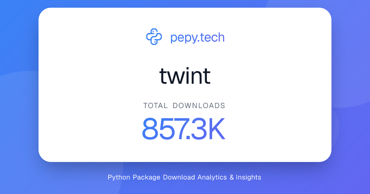 twint download stats