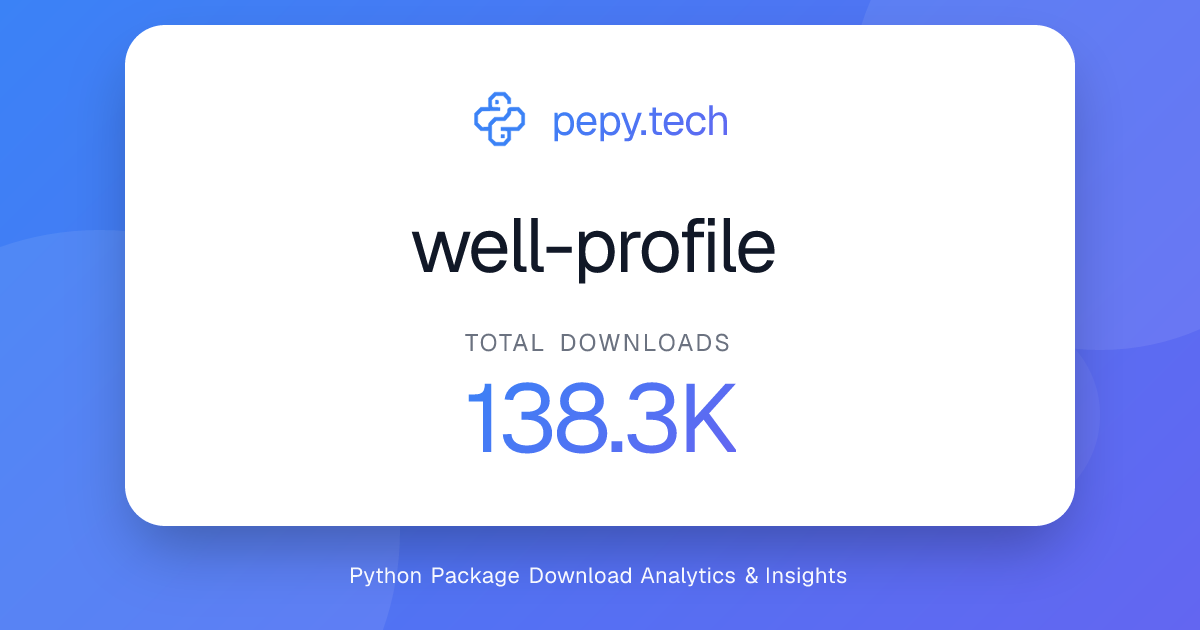 well-profile download stats